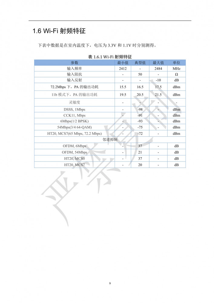 DOIT DT-06 datasheet page 10