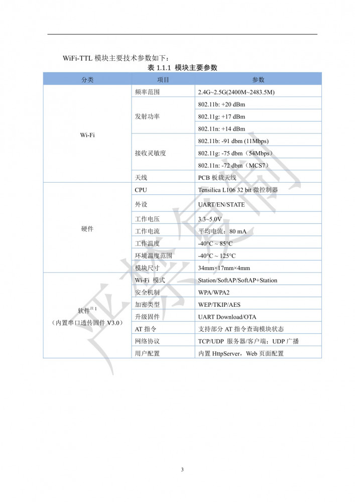 DOIT DT-06 datasheet page 4