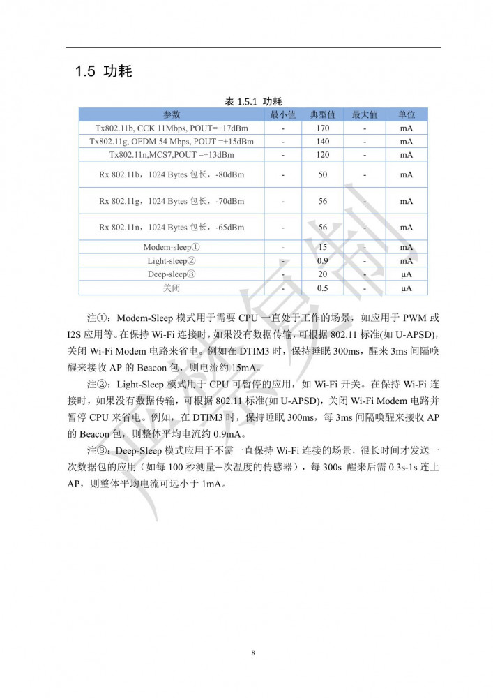 DOIT DT-06 datasheet page 9