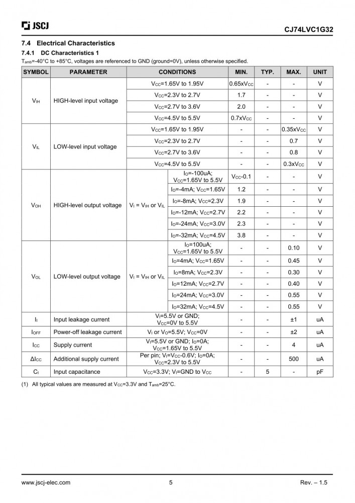 CJ74LVC1G32 datasheet page 5