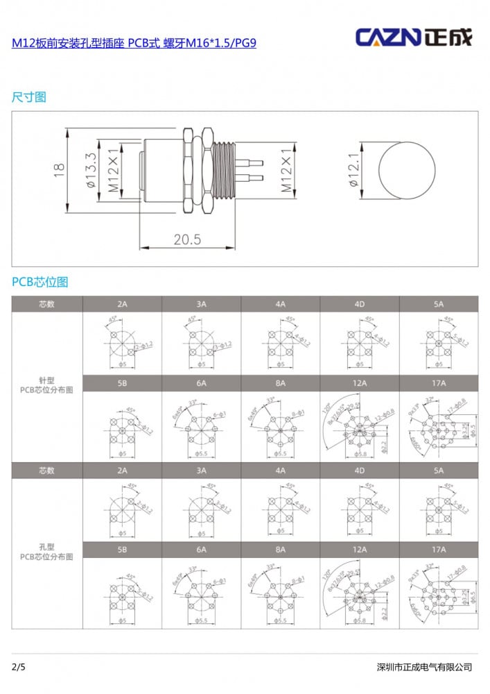CAZN M12 product document page 2