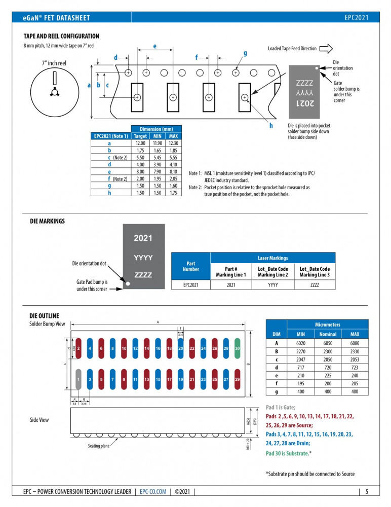EPC2021 datasheet page 5