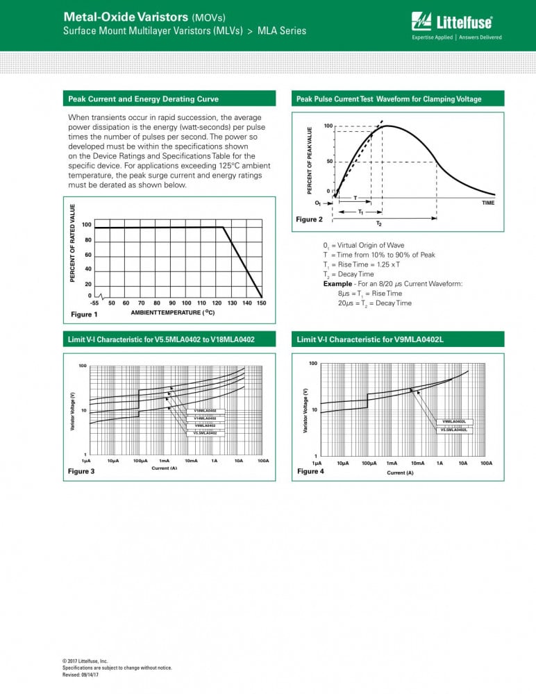 Littelfuse MLA series datasheet page 4