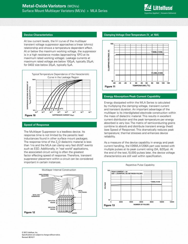 Littelfuse MLA series datasheet page 6