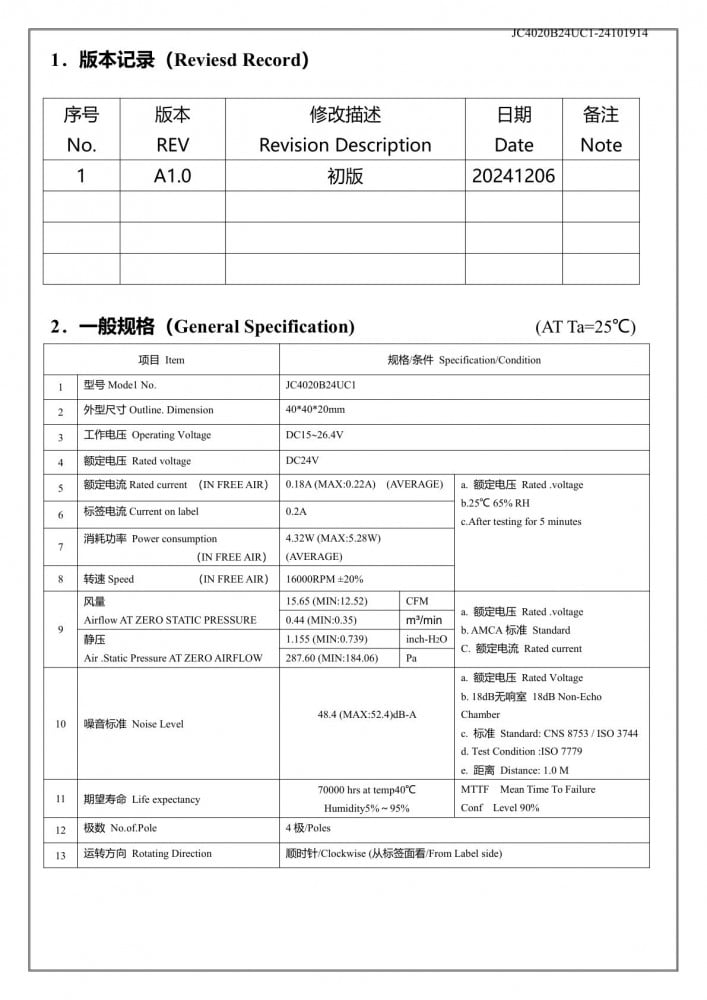 JC4020B24UC1 approval sheet page 2