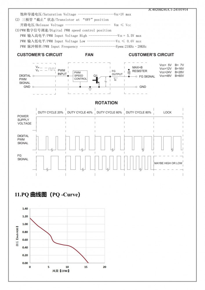 JC4020B24UC1 approval sheet page 6