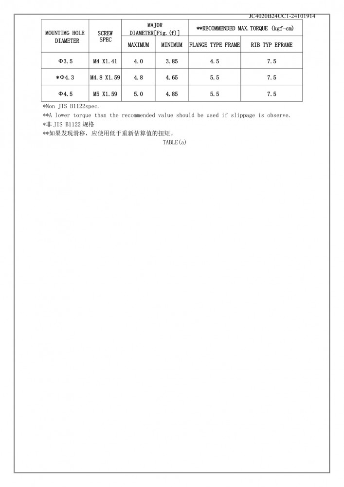 JC4020B24UC1 approval sheet page 9