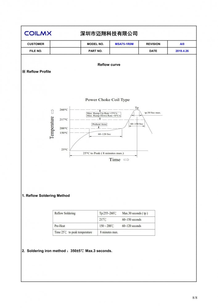 MSA75-1R0M datasheet page 8