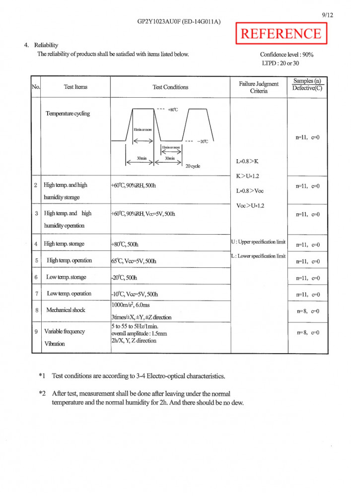 GP2Y1023AU0F specification page 10
