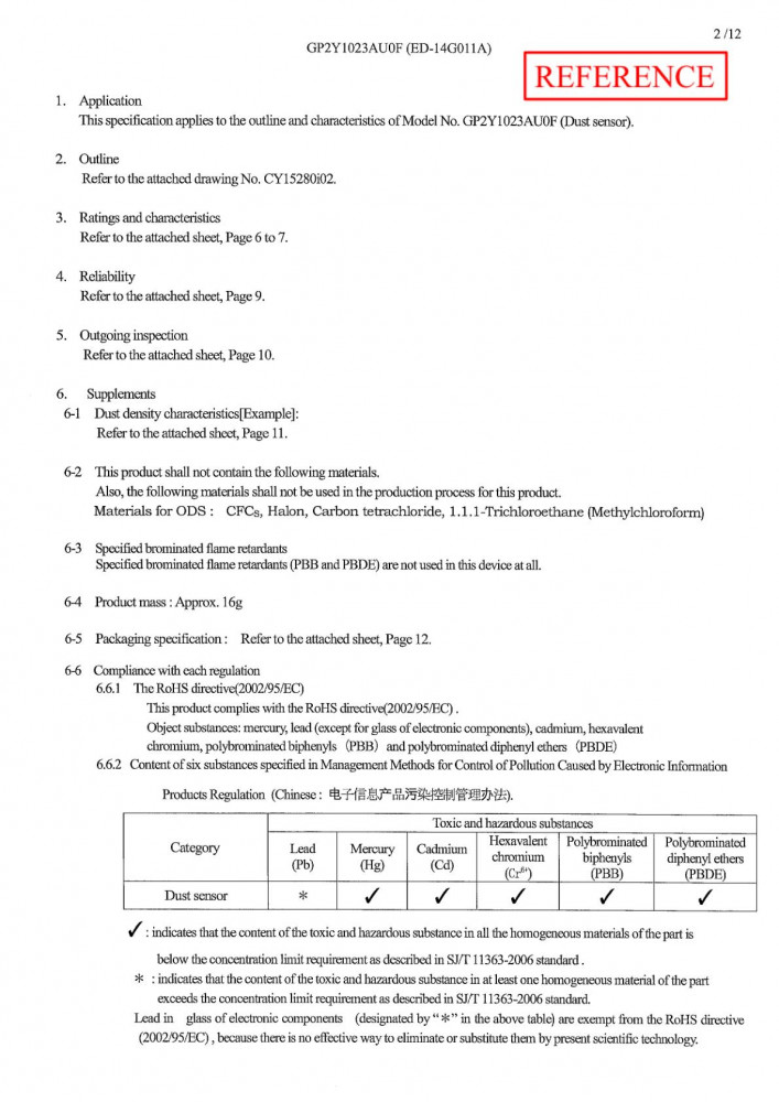 GP2Y1023AU0F specification page 3