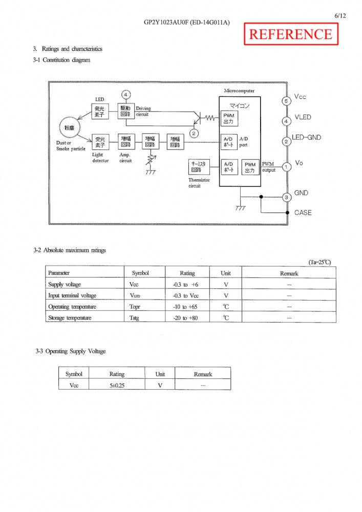 GP2Y1023AU0F specification page 7