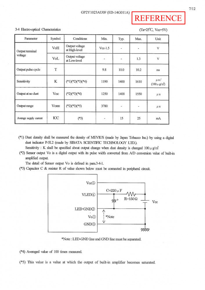 GP2Y1023AU0F specification page 8