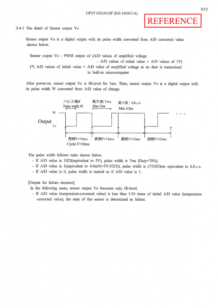 GP2Y1023AU0F specification page 9