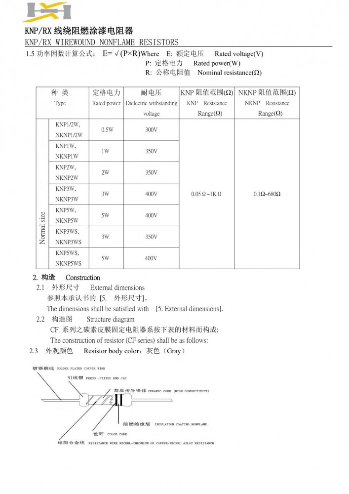 KNP wirewound resistor approval sheet page 3