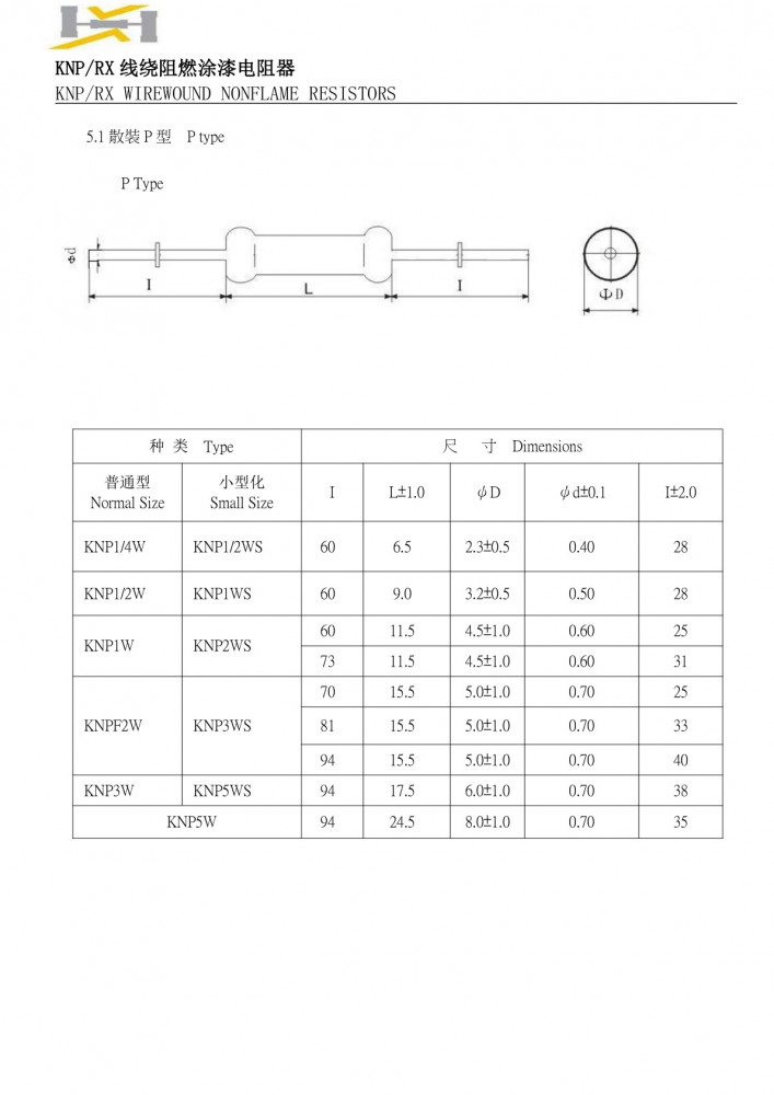 KNP wirewound resistor approval sheet page 8