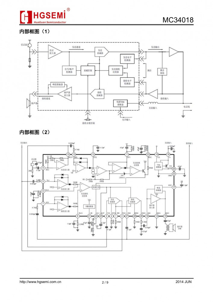 MC34018M/TR datasheet page 2