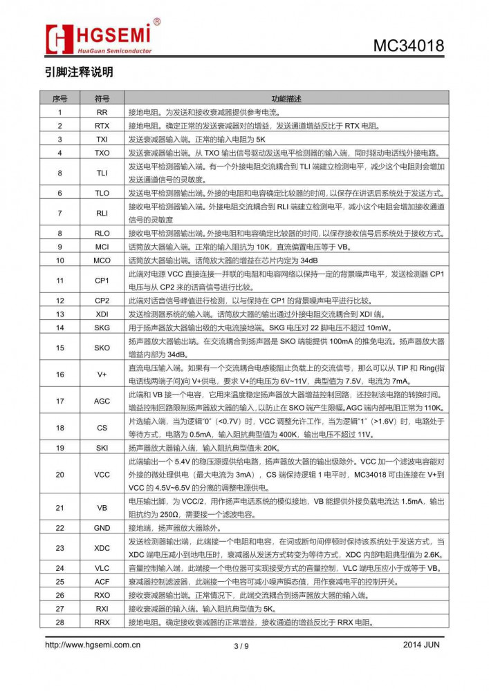 MC34018M/TR datasheet page 3