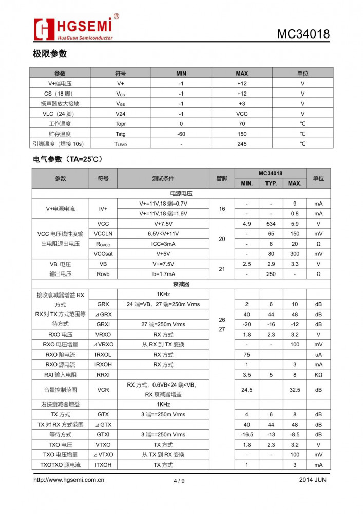 MC34018M/TR datasheet page 4