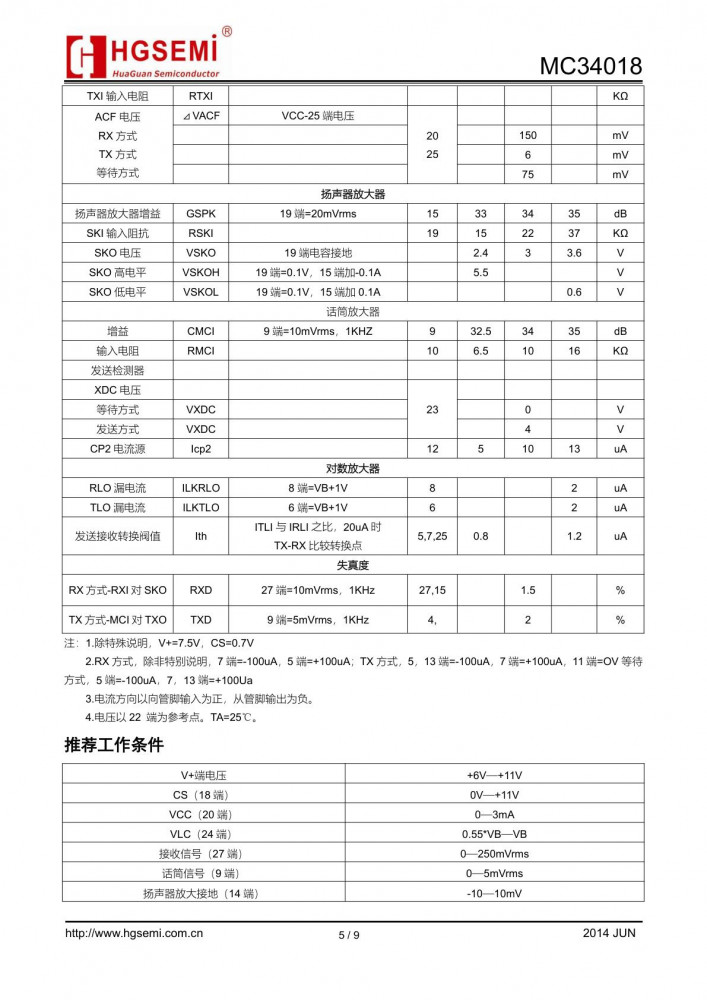 MC34018M/TR datasheet page 5