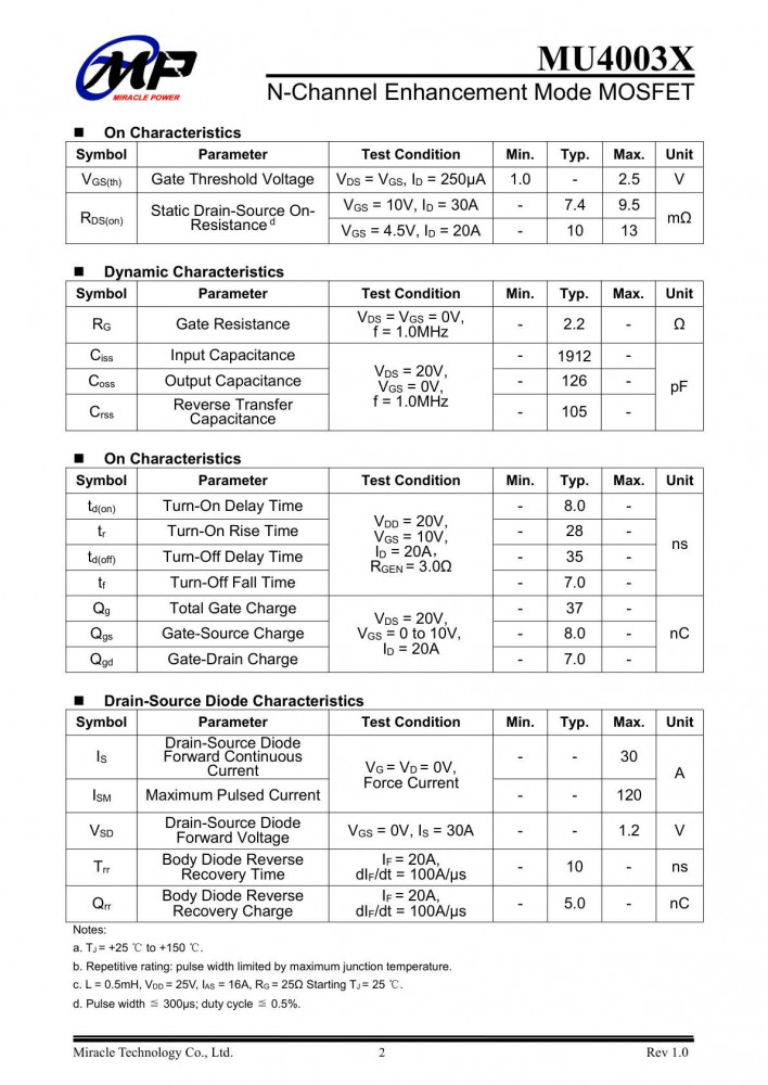 MU4003X datasheet page 2