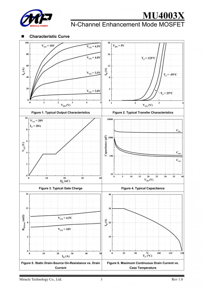 MU4003X datasheet page 3
