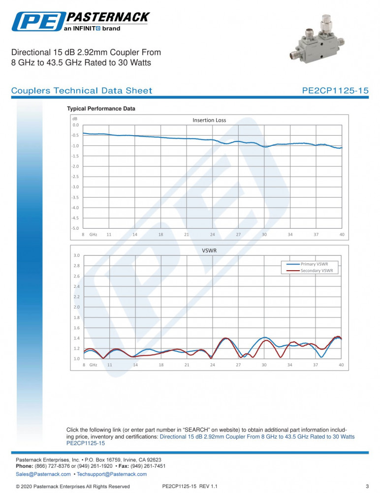 PE2CP1125-15 datasheet page 3