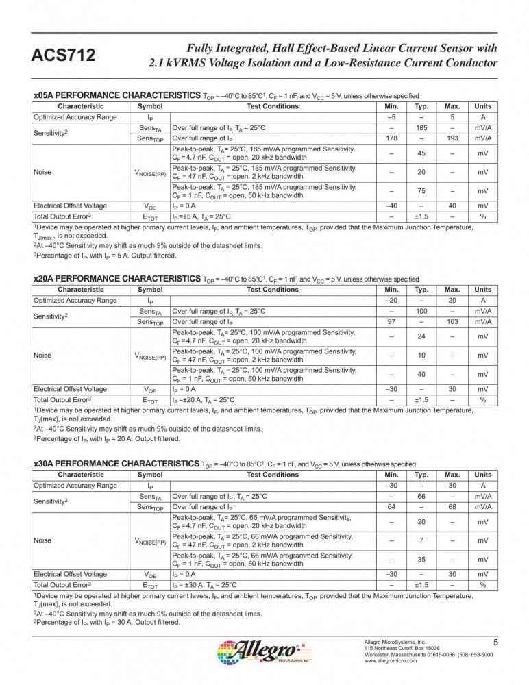ACS712ELCTR-30A-T datasheet page 5