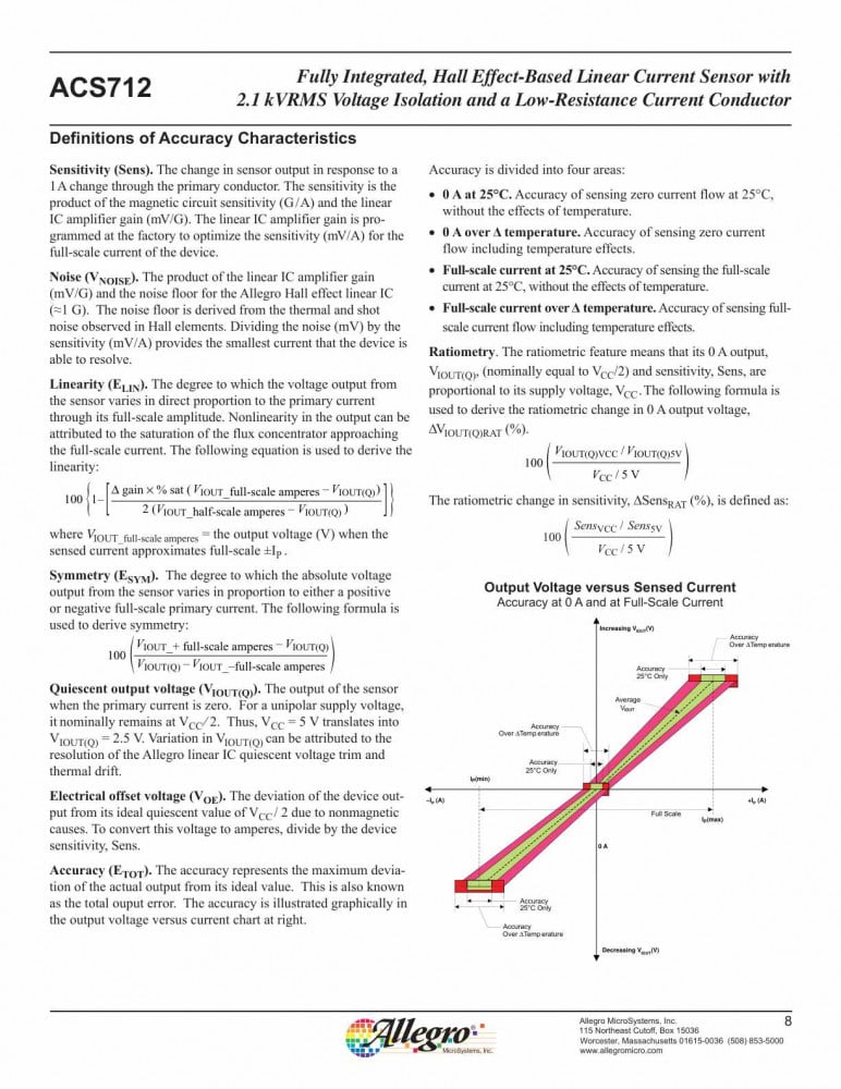 ACS712ELCTR-30A-T datasheet page 8