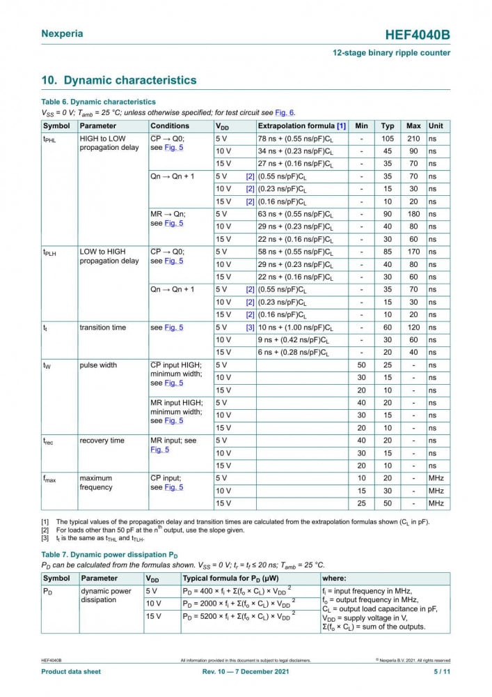 HEF4040BT,653 datasheet page 5