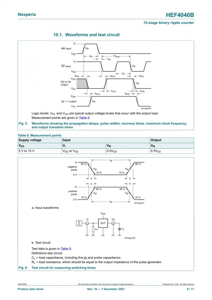 HEF4040BT,653 datasheet page 6