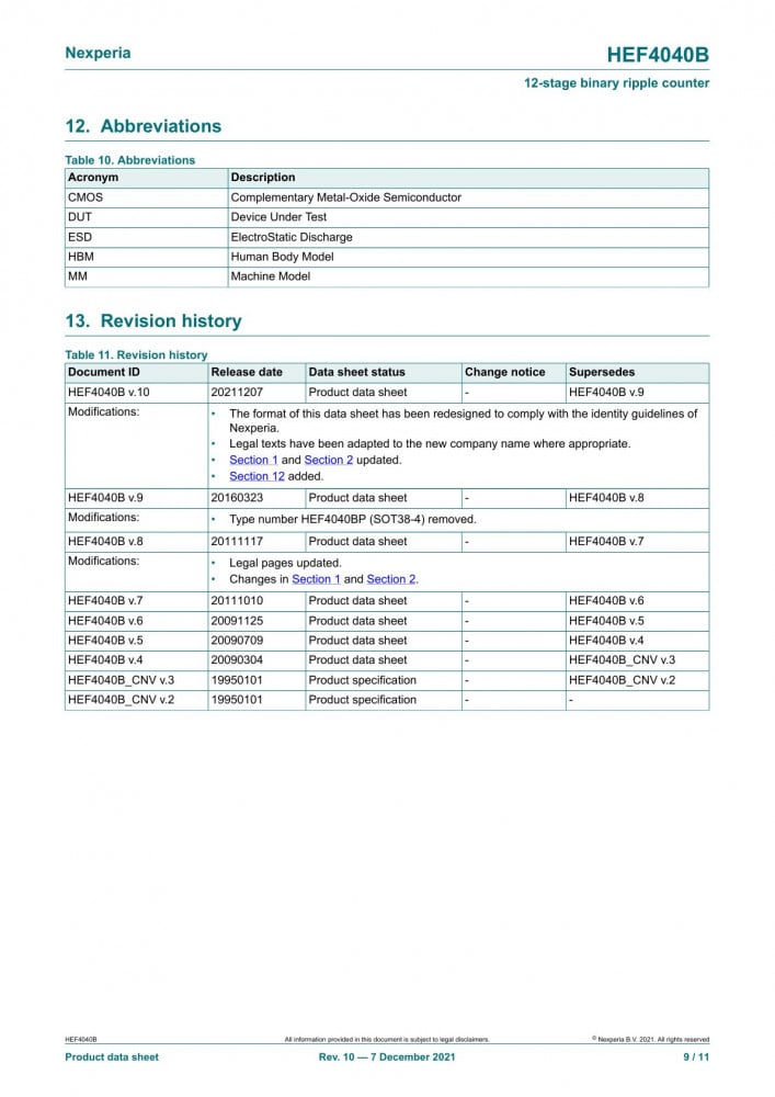 HEF4040BT,653 datasheet page 9