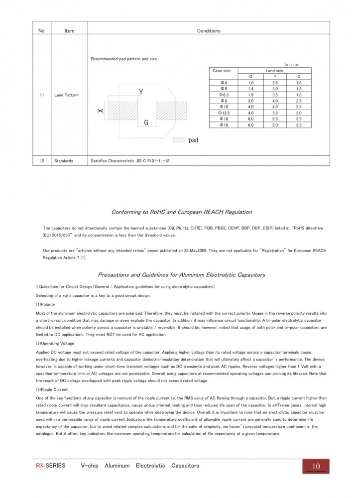 KNSCHA RX220UF16V90RV0106 specification page 10