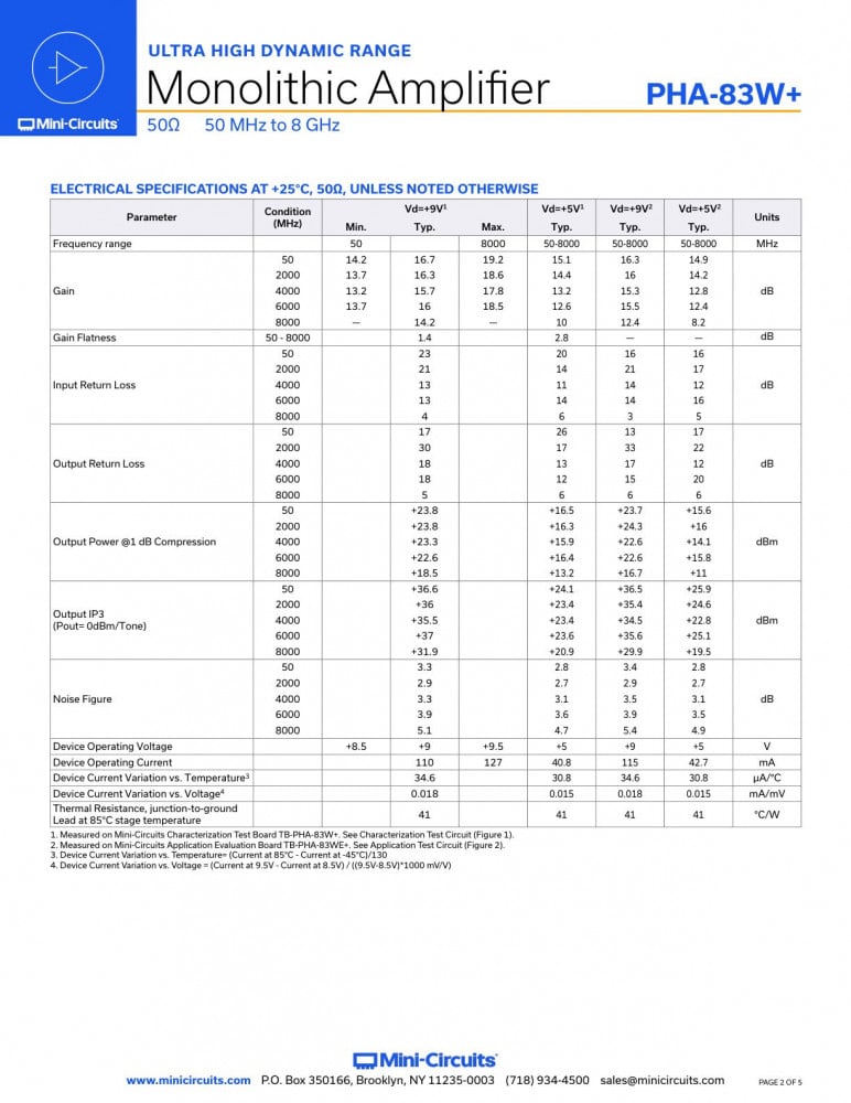 PHA-83W+ datasheet page 2