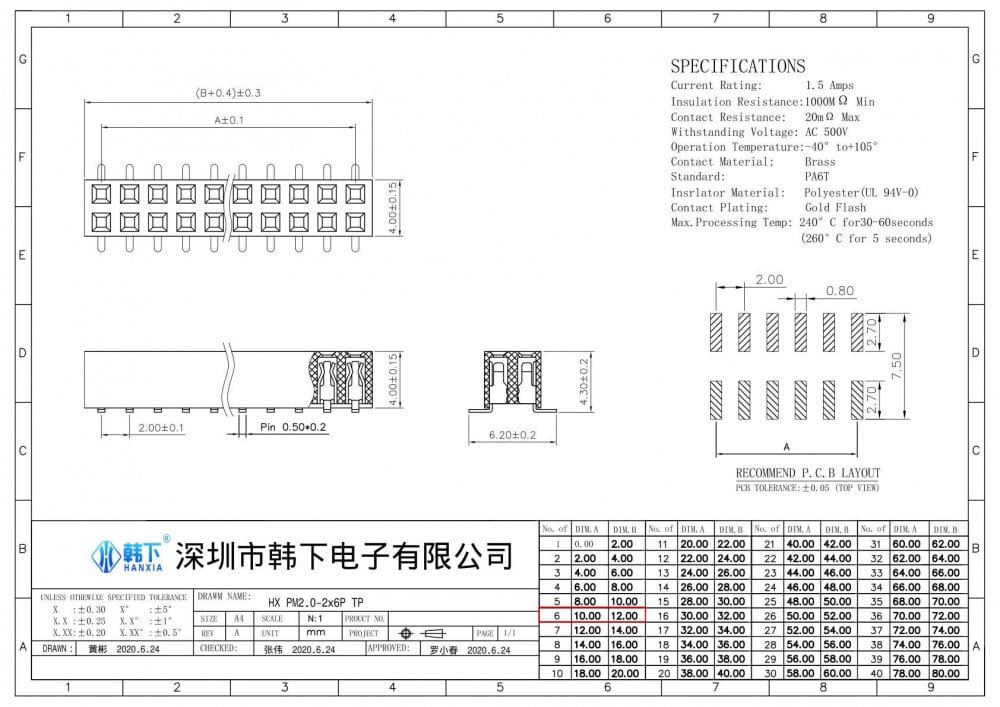 HX PM2.0-2x6P TP technical drawing