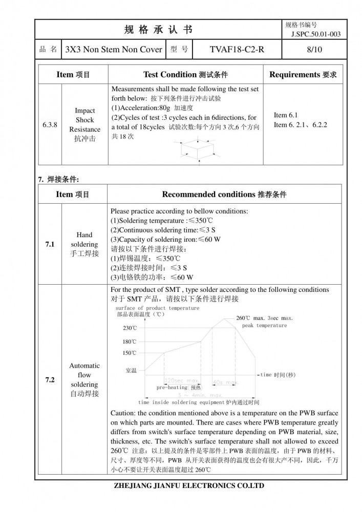 TVAF18-C2-R specification page 9