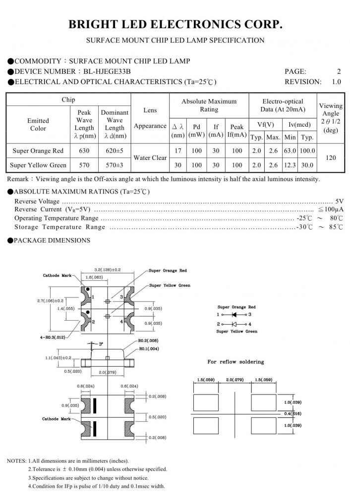 BL-HJEGE33B-TRB datasheet page 1