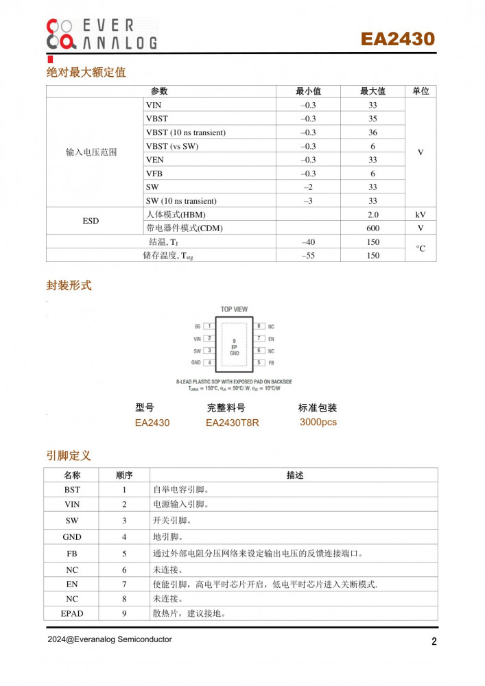 EA2430T8R datasheet page 2
