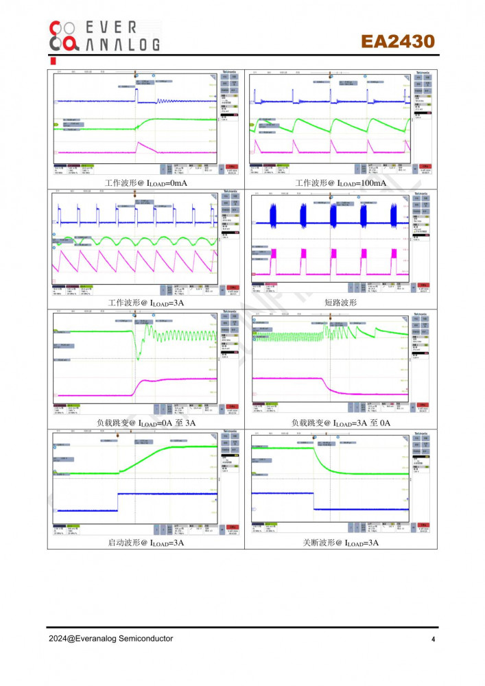 EA2430T8R datasheet page 4