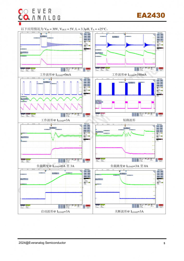 EA2430T8R datasheet page 5