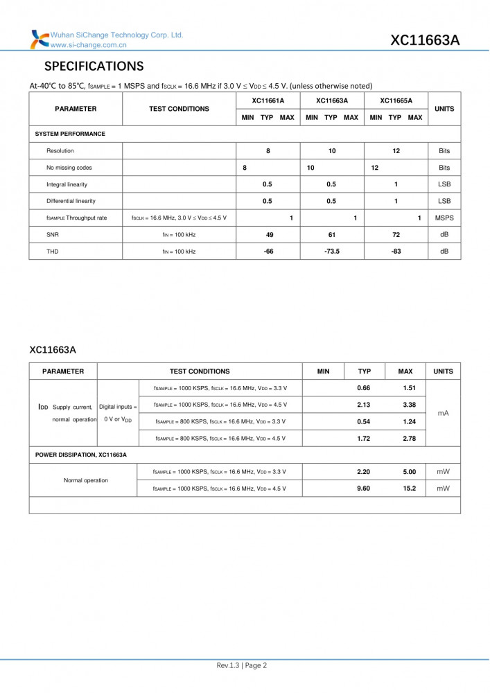 XC11663A datasheet page 2