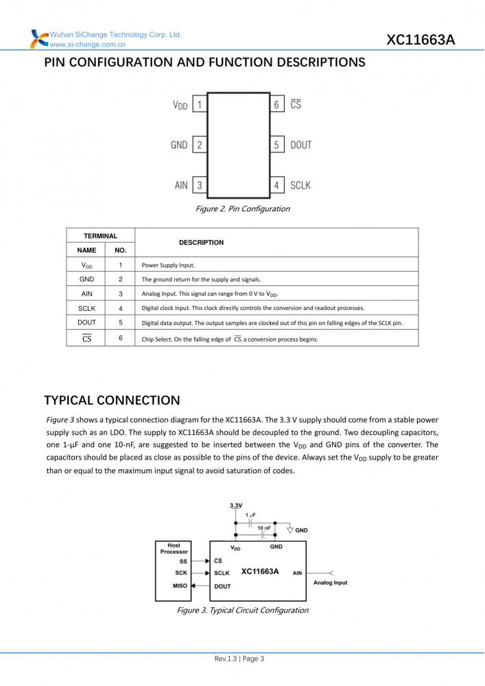 XC11663A datasheet page 3