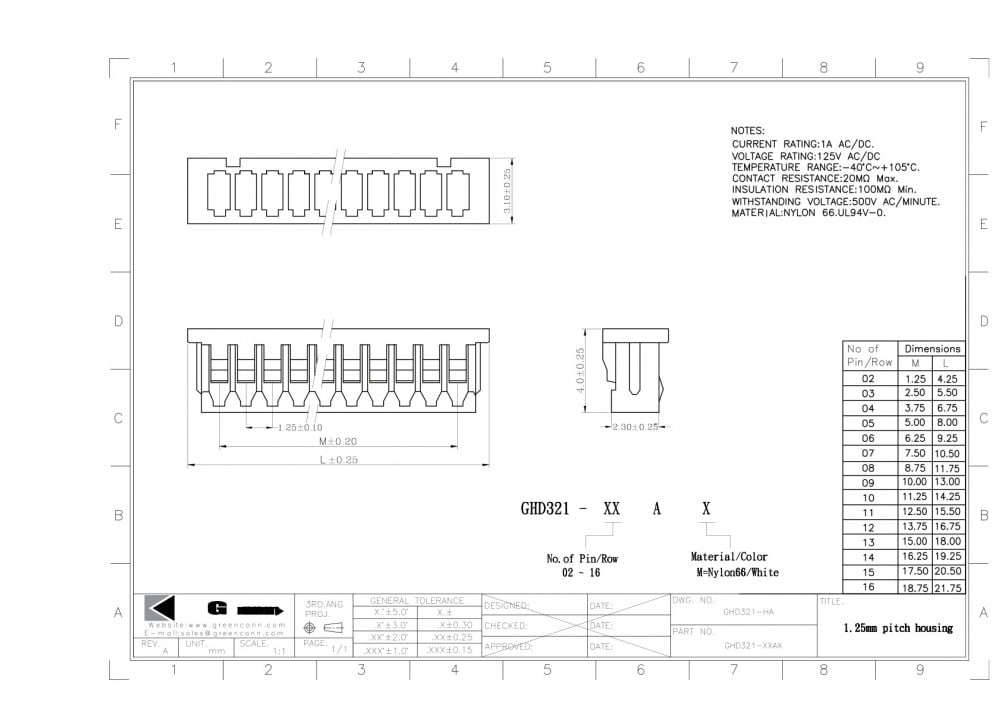 GREENCONN GHD321-06AM-9B technical document page