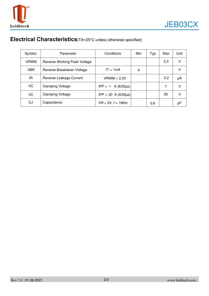 JEB03CX datasheet page 2