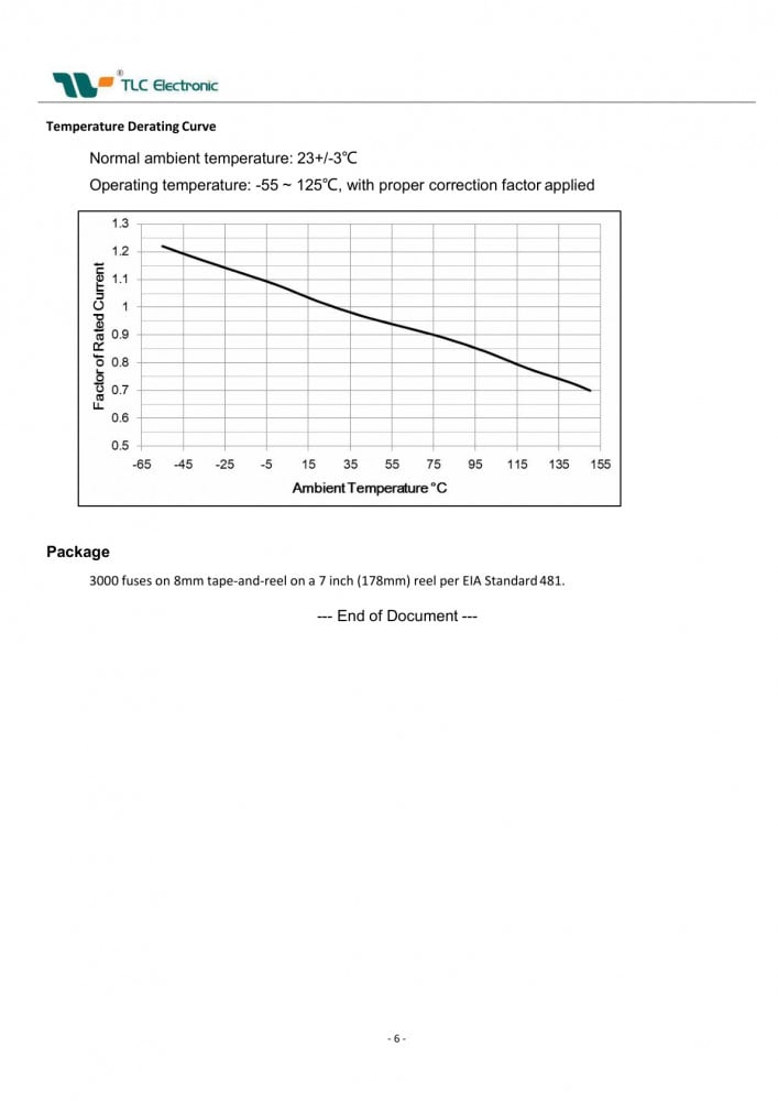F12T30 datasheet page 6