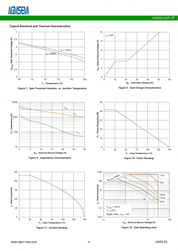 AGM3012AP-CP datasheet page 4