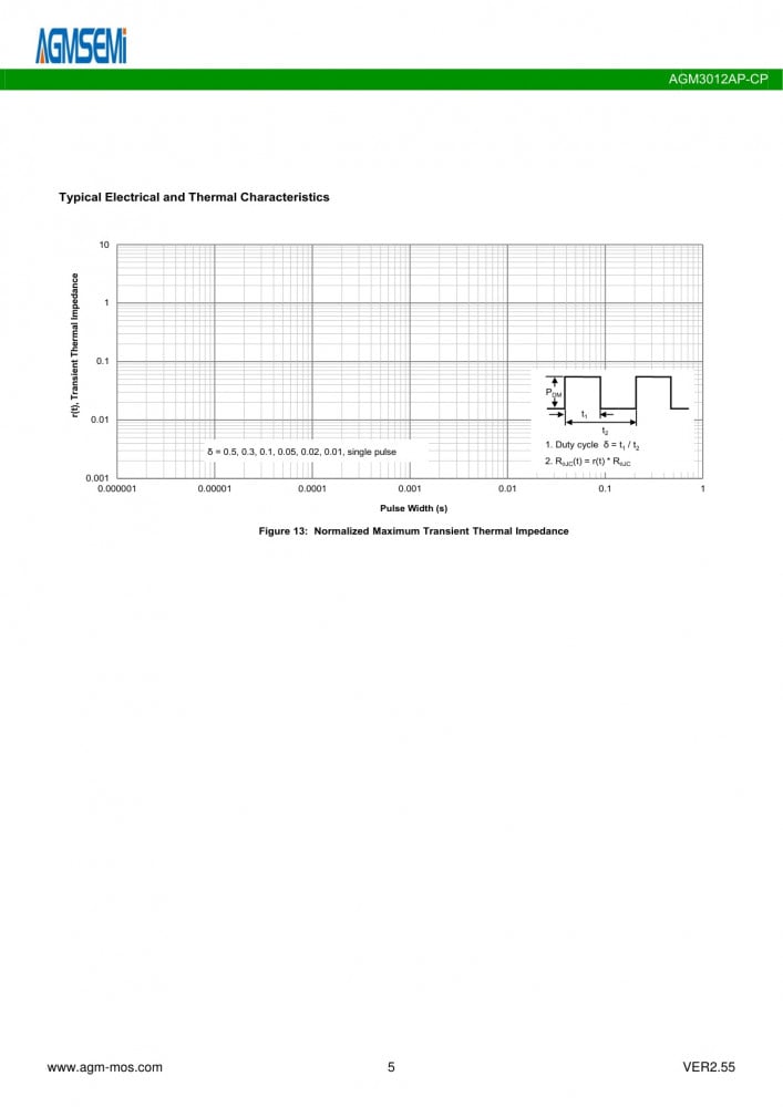 AGM3012AP-CP datasheet page 5