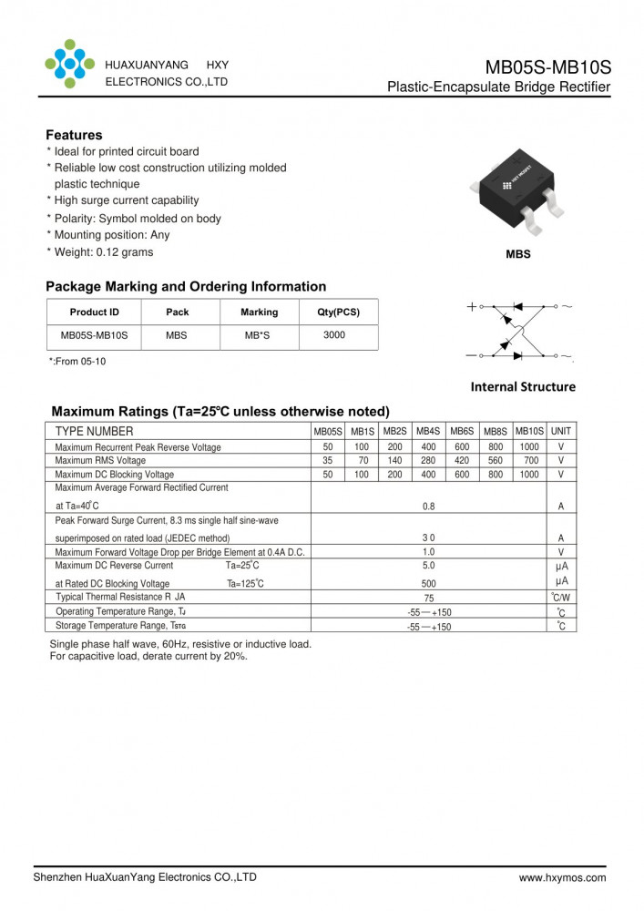 MB10S datasheet page 1