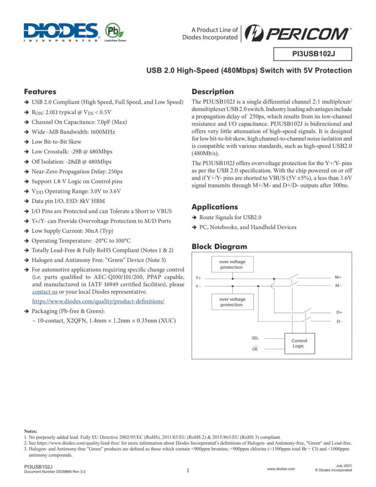 PI3USB102J datasheet page 1