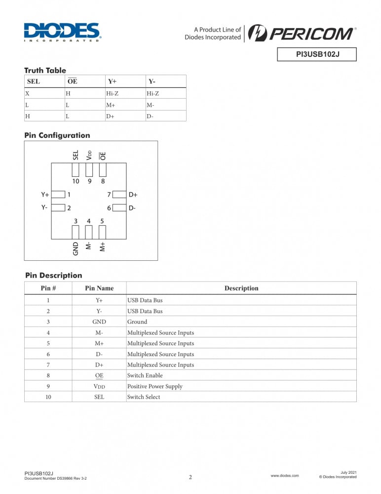 PI3USB102J datasheet page 2
