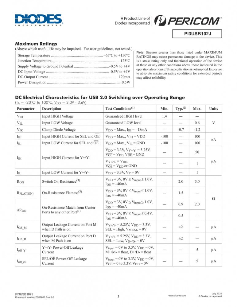 PI3USB102J datasheet page 3